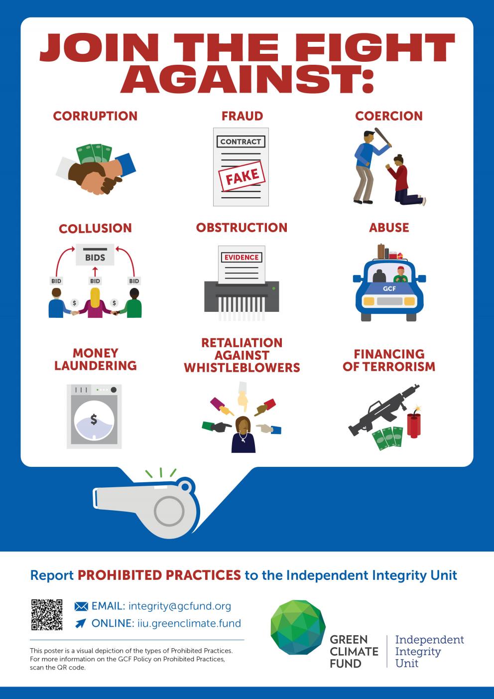 Publications | Independent Integrity Unit | Green Climate Fund